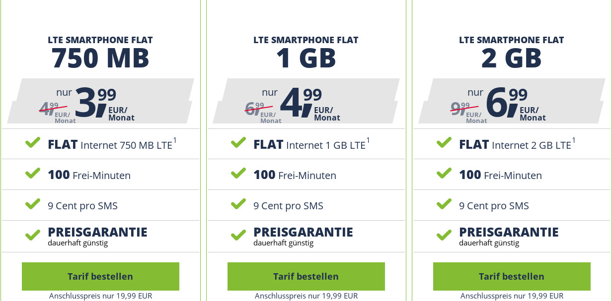 Freenet Mobile Tarife-Update: Mehr Datenvolumen --750 MB Smartphone