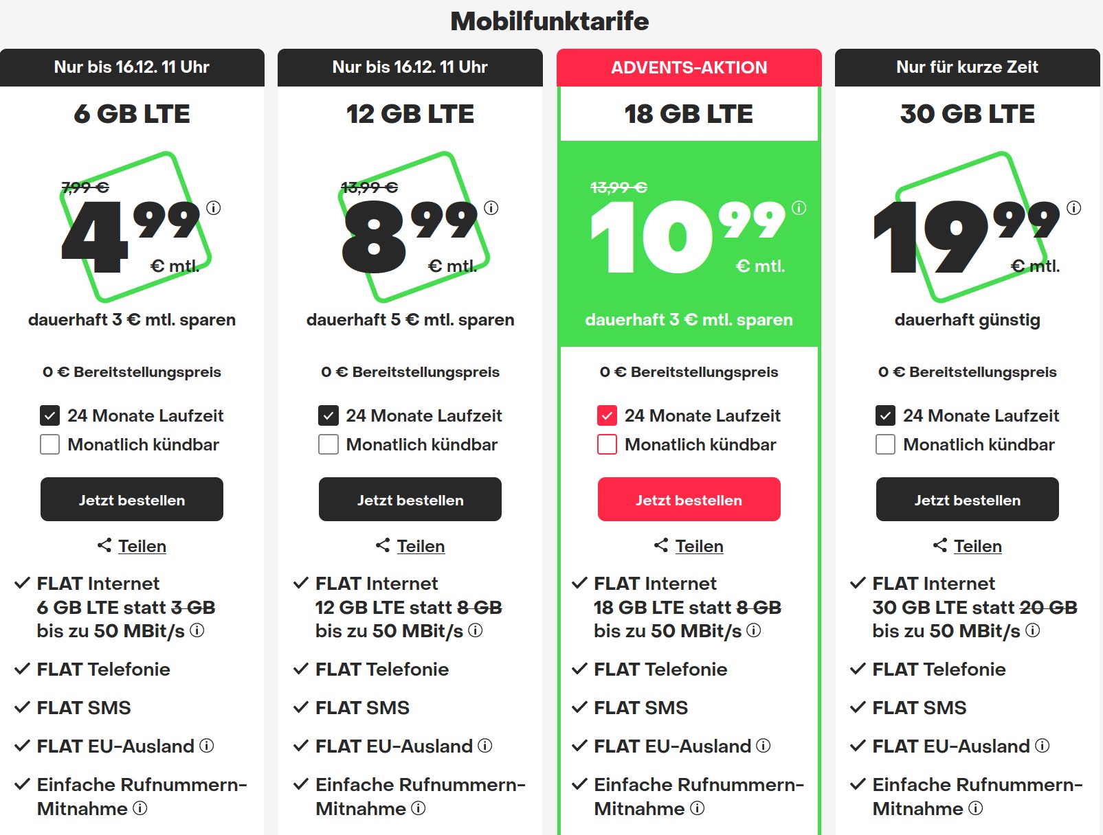 Preisvergleich 5 GB LTE Tarife: Die besten 5 GB LTE Spar-Tarife zum