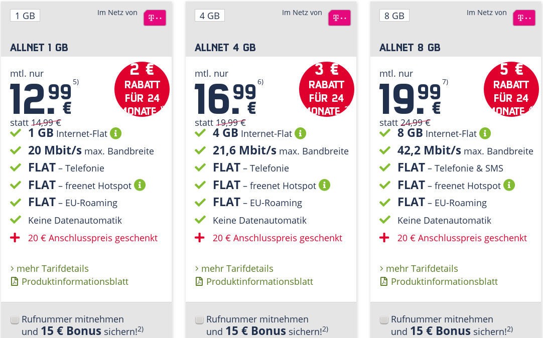 Oster Spartipp: 8 GB All-In-Flat im Telekom Netz für mtl. 19,99 Euro