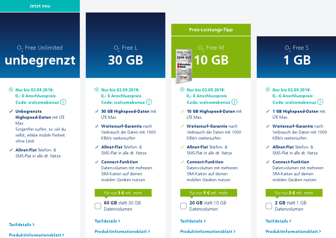 O2 Unlimited und Anschlusspreis sparen: Unbegrenztes Datenvolumen beim ...