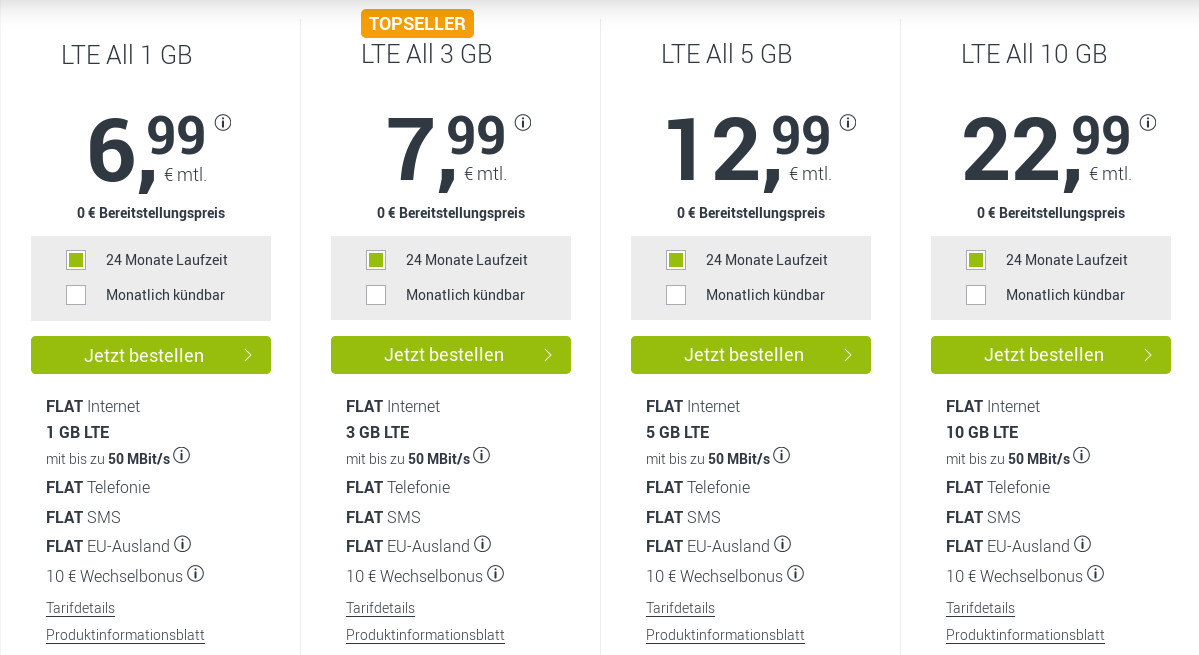 Smartphone Tarife Wochenende: Beste 3 GB Allnet-Flats zum Monatsende